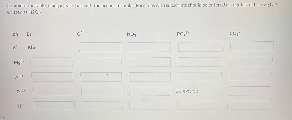 Solved Complete the table, filling in each box with the | Chegg.com