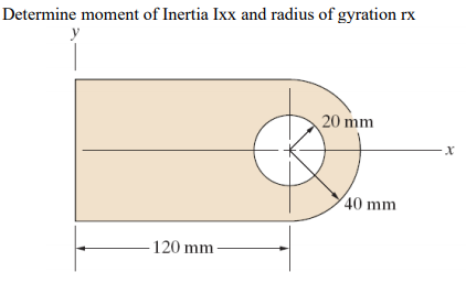 Solved Determine moment of Inertia Ixx and radius of | Chegg.com