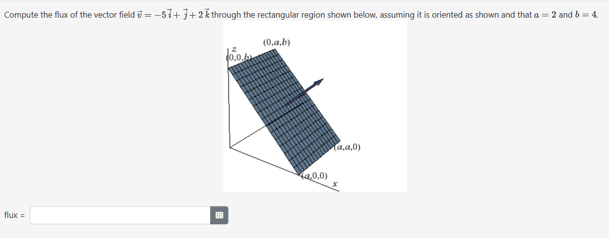 Solved Compute the flux of ﻿the vector field | Chegg.com