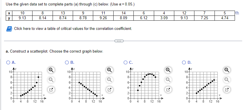 Use the given data set to complete parts (a) through | Chegg.com