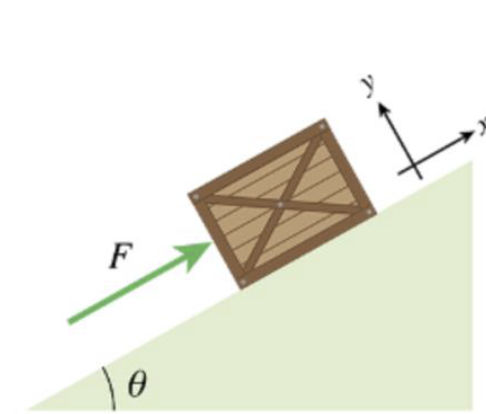 Solved Draw Free Body Diagrams (FBD) for the following | Chegg.com