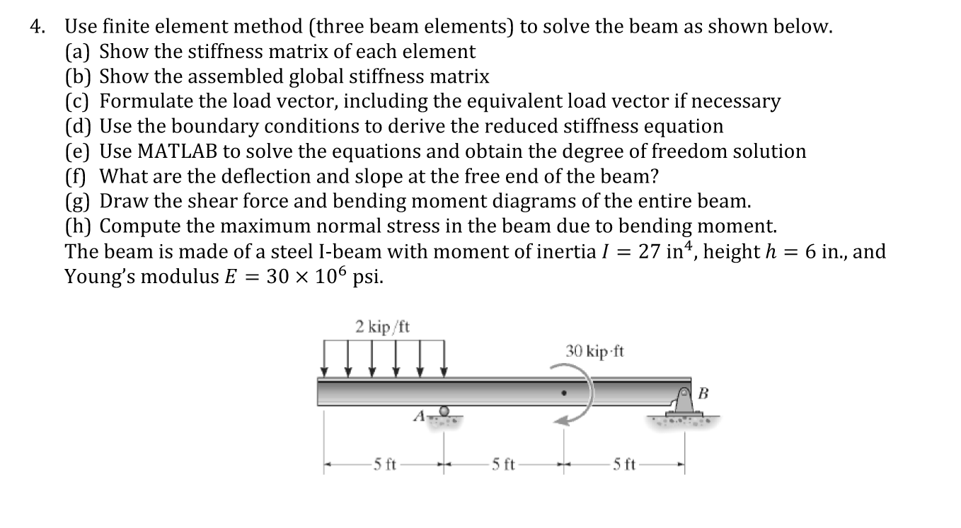 4. Use finite element method (three beam elements) to | Chegg.com