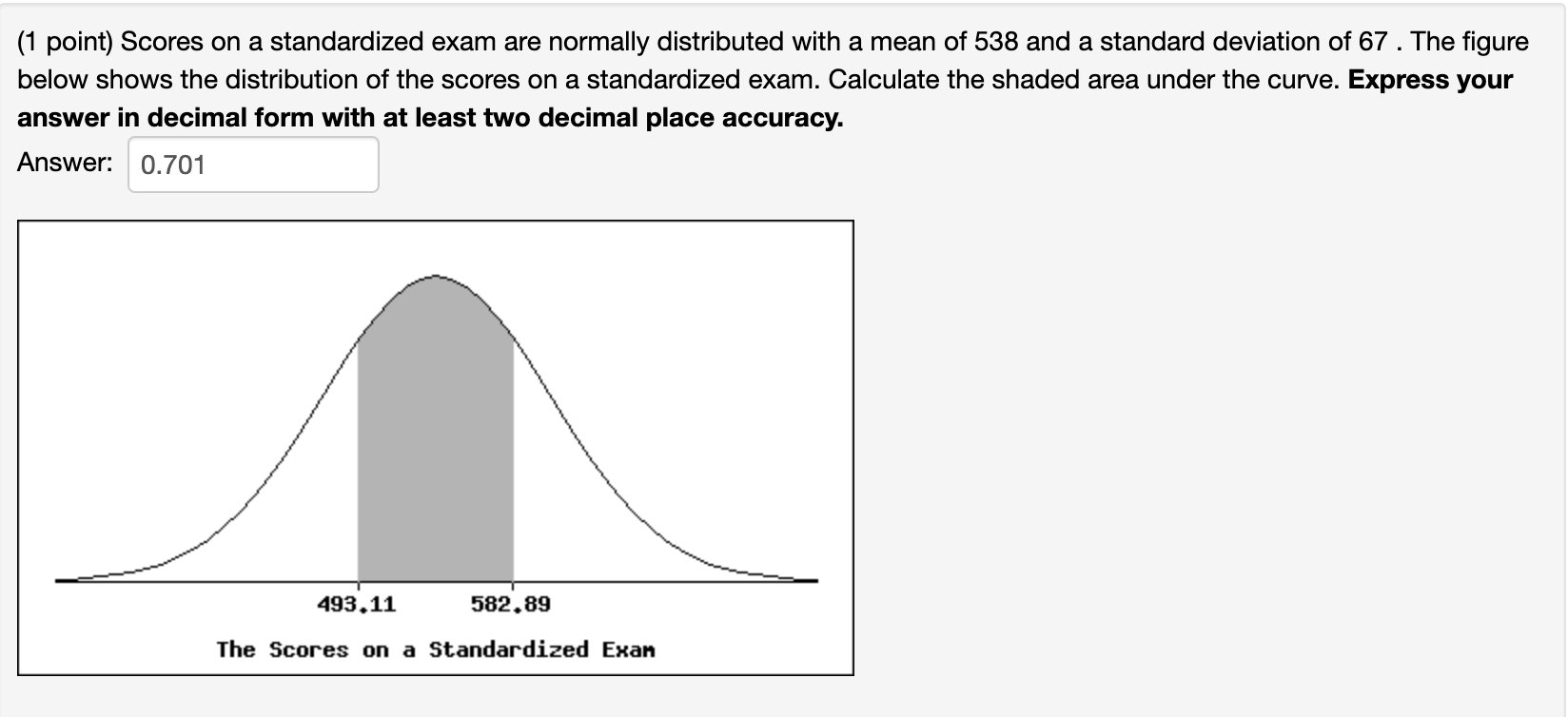 Solved (1 point) Scores on a standardized exam are normally | Chegg.com