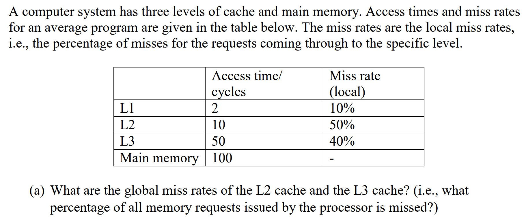 Solved (b) Calculate the average memory access time | Chegg.com