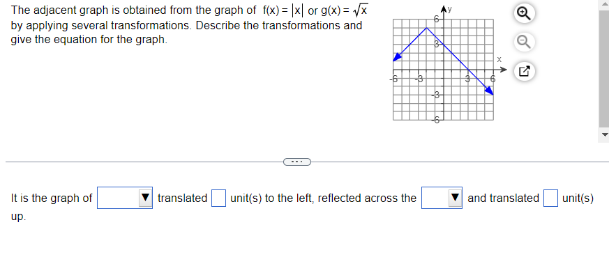 Solved Graph the function. Give the domain and range. | Chegg.com