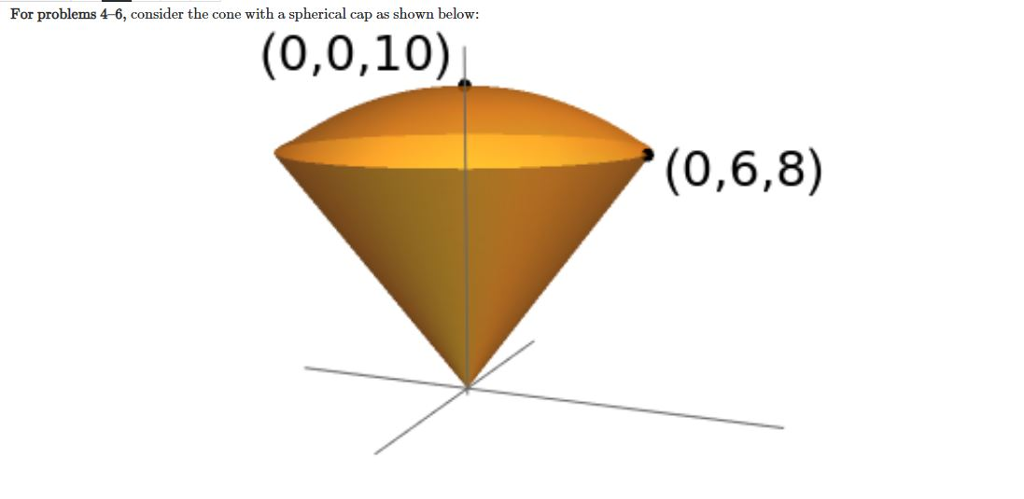 Solved For problems 4-6, consider the cone with a spherical | Chegg.com