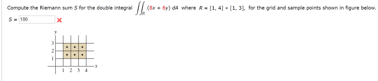 Solved Compute the Riemann sum S for the double integral || | Chegg.com