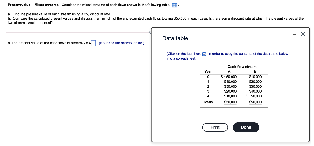 Solved Present value: Mixed streams Consider the mixed | Chegg.com