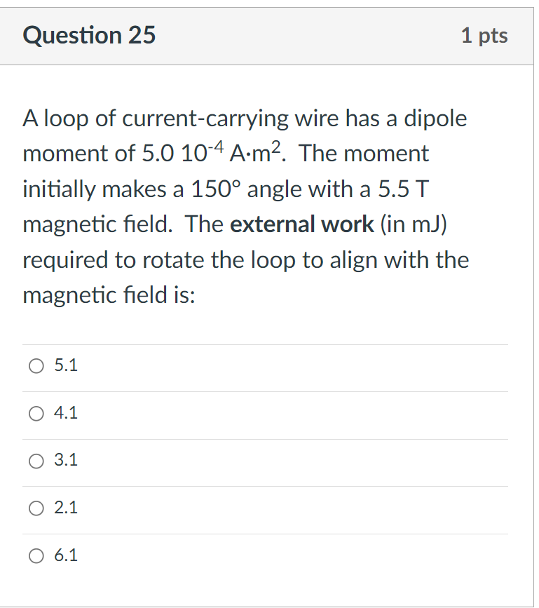 Solved A loop of current-carrying wire has a dipole moment | Chegg.com