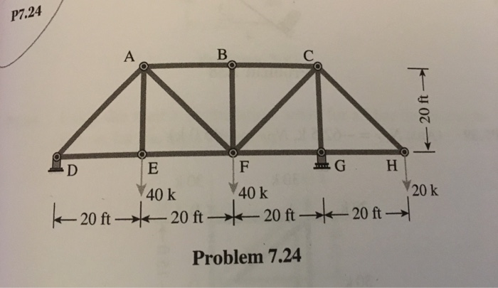 Solved Section 7.8 lems 7.23 through 7.40, use the method of | Chegg.com