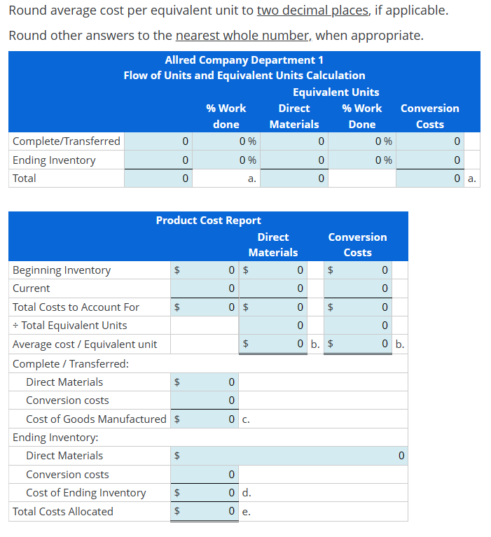 Solved Equivalent Units and Product Cost Report—Weighted | Chegg.com