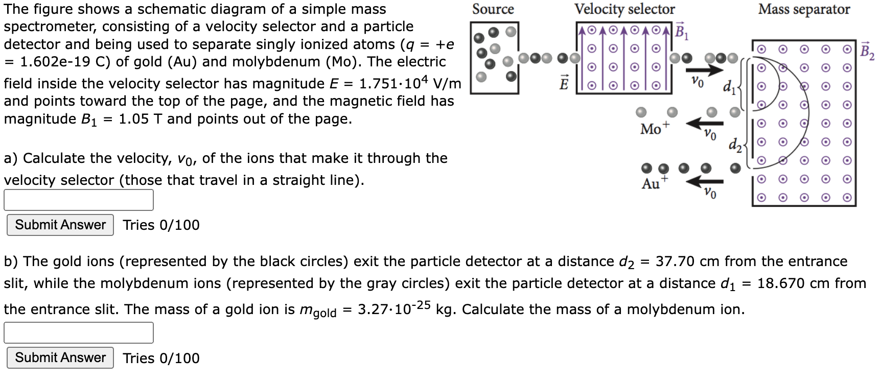 Solved The figure shows a schematic diagram of a simple mass | Chegg.com
