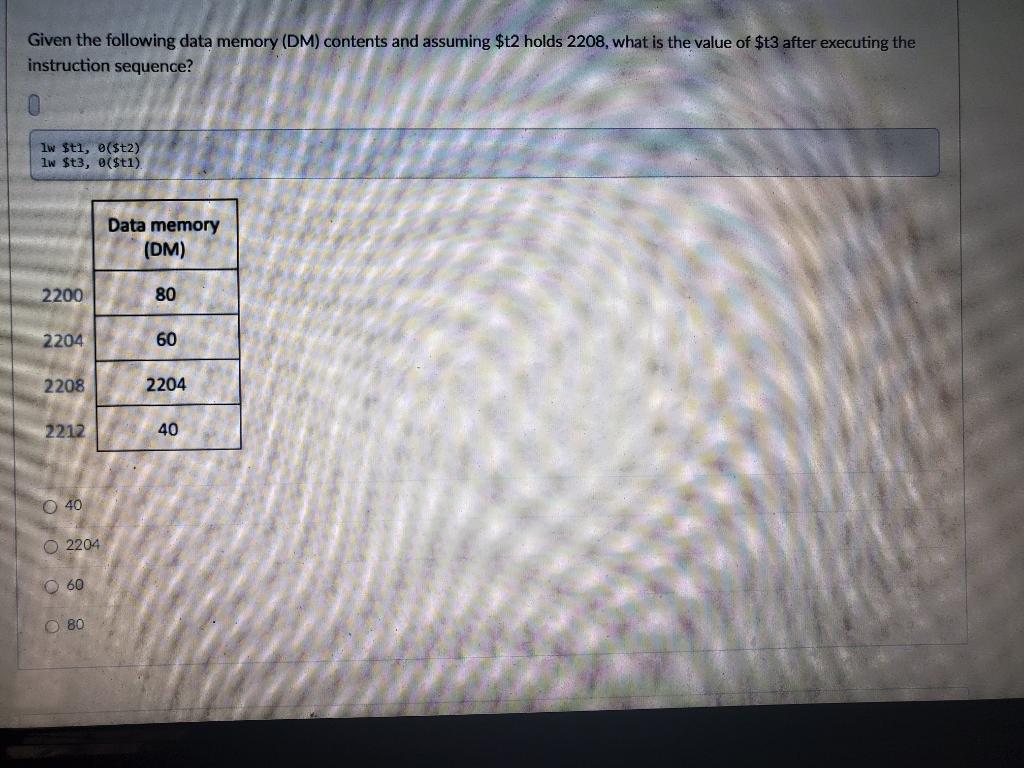 Solved Given the following data memory (DM) contents and | Chegg.com