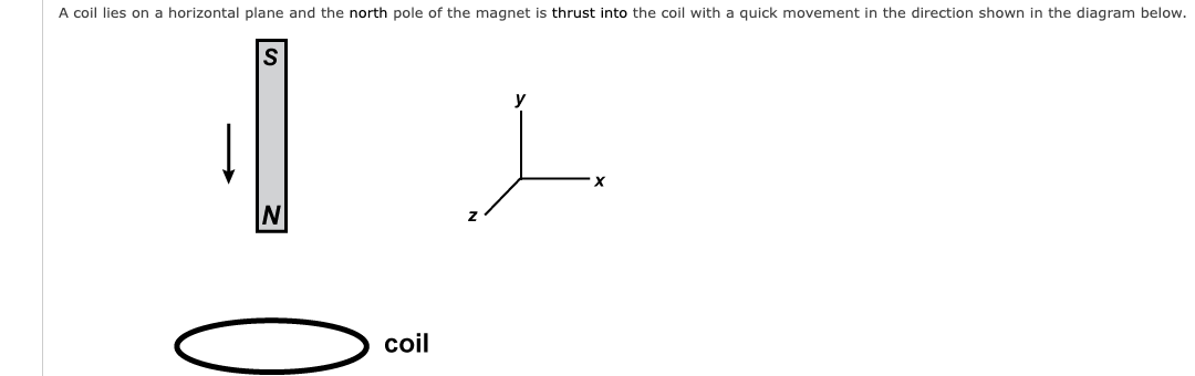 Solved Find the direction of the induced current in the | Chegg.com