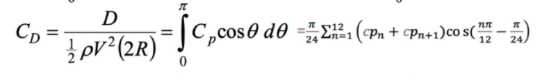 Solved These are the equations I can use to calculate Cd for | Chegg.com