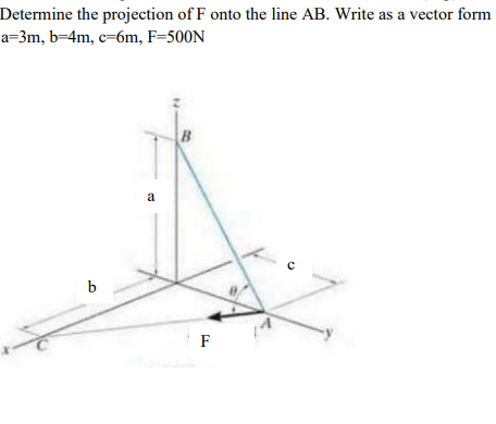 Solved Determine the projection of F onto the line AB. Write | Chegg.com