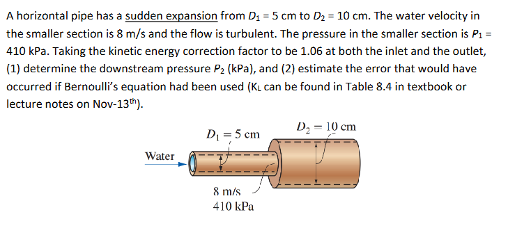 Solved by an EXPERT A horizontal pipe has a sudden expansion from ...