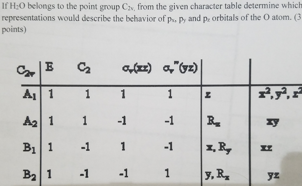 Solved If H20 belongs to the point group C2v, from the given | Chegg.com