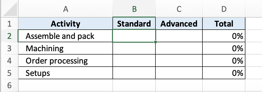 Solved 4.PLEASE HELP! check the Excel template attached | Chegg.com