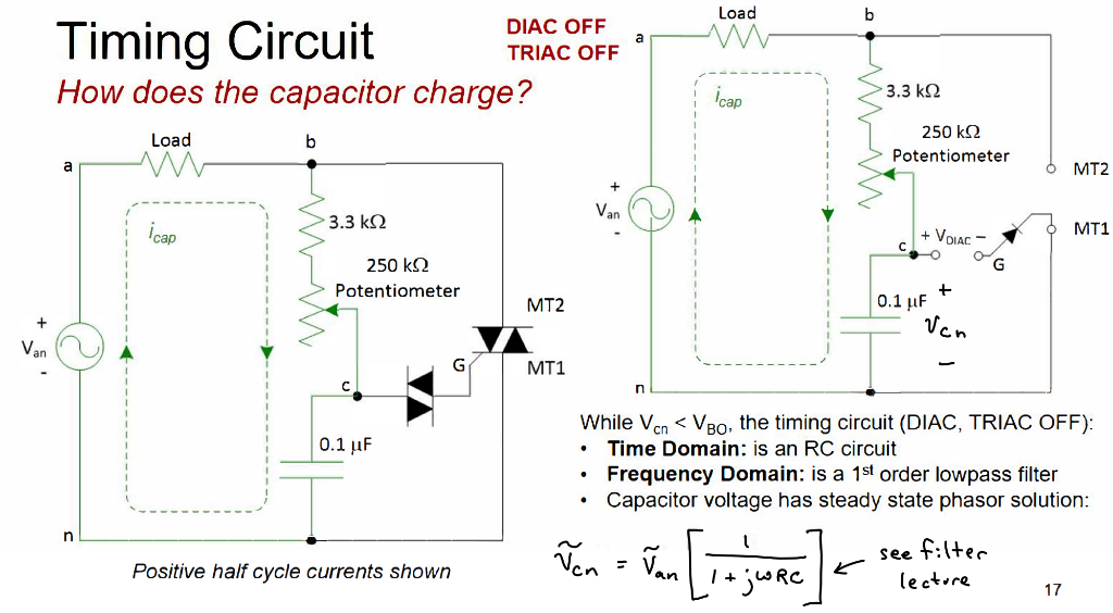 Using the time domain voltage and current plot on the | Chegg.com