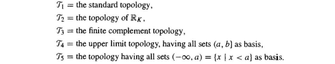 Solved 16. Consider the five topologies on R given in | Chegg.com