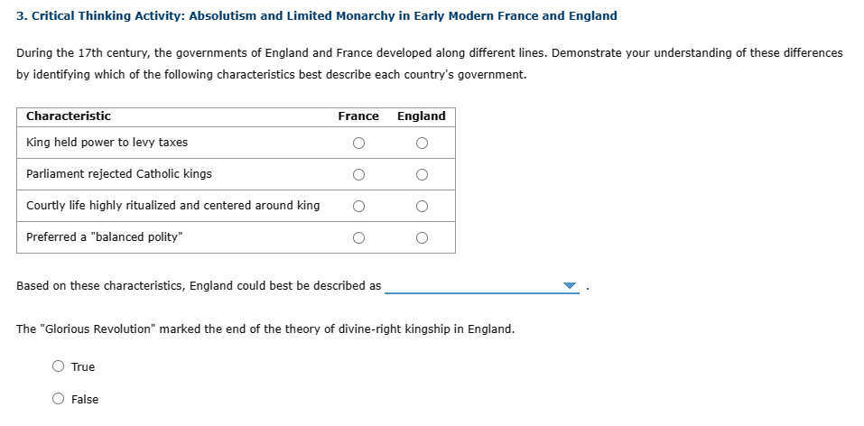 3. Critical Thinking Activity: Absolutism and Limited | Chegg.com