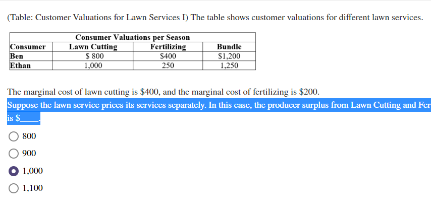 Solved (Table: Customer Valuations for Lawn Services I) The | Chegg.com Solved (Table: Customer Valuations for Lawn Services I) The | Chegg.com