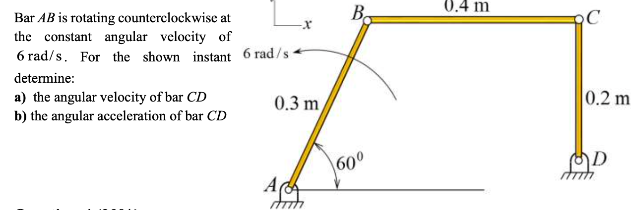 Solved B 0.4 m С Bar AB is rotating counterclockwise at x | Chegg.com