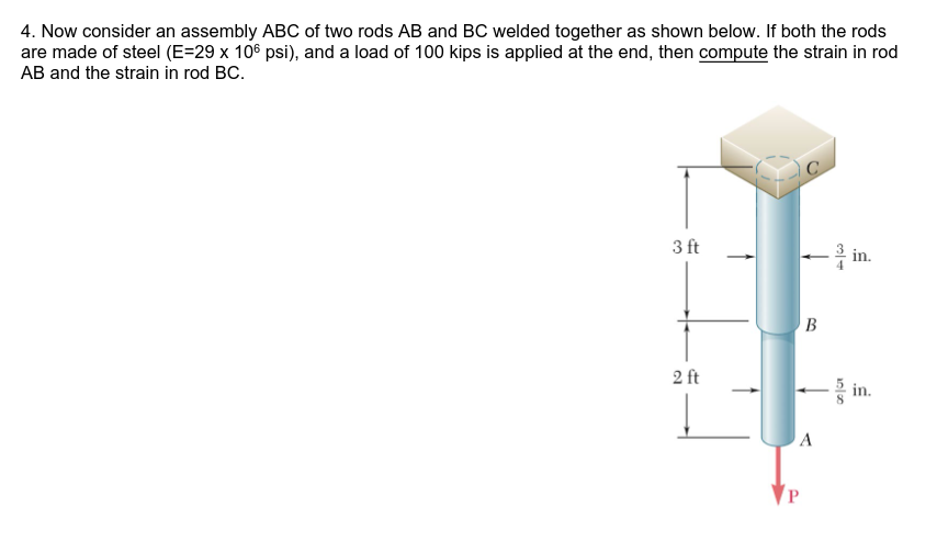 Solved Now consider an assembly ABC of two rods AB ﻿and BC | Chegg.com