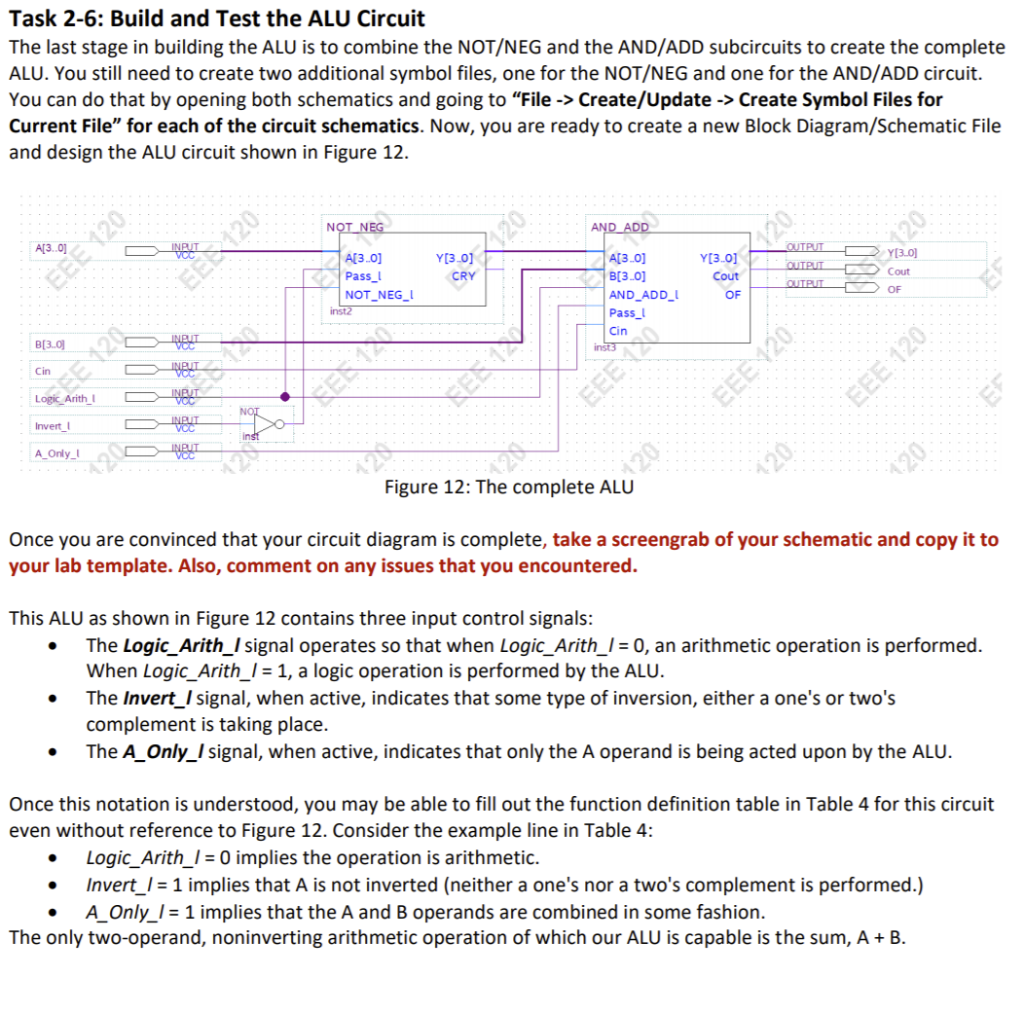 Solved Task 2-6: Build and Test the ALU Circuit The last | Chegg.com