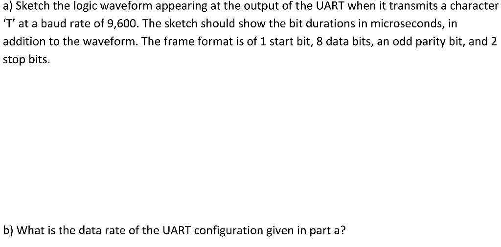 Solved a) Sketch the logic waveform appearing at the output | Chegg.com