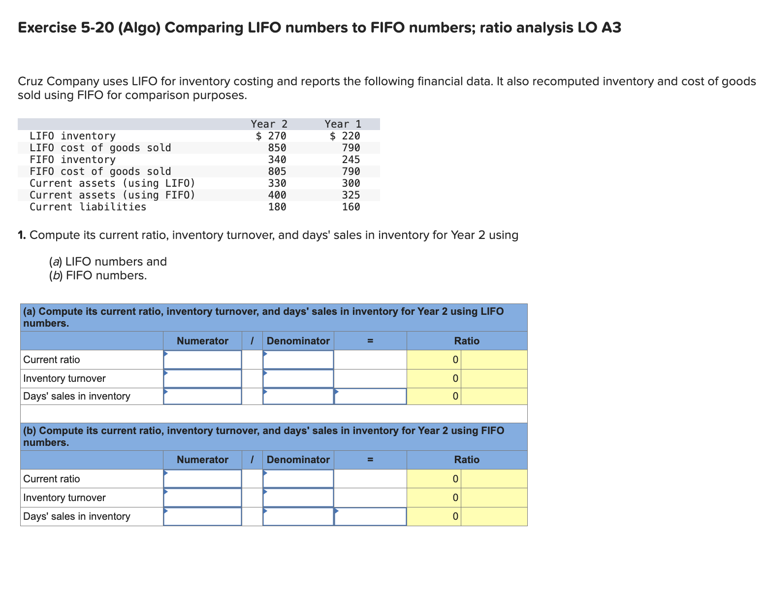 Solved Exercise 5-20 (Algo) ﻿Comparing LIFO numbers to FIFO | Chegg.com
