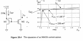 Design a NMOS current mirror, such as shown in Figure | Chegg.com