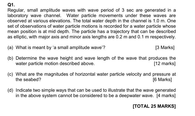 Solved Q1. Regular, small amplitude waves with wave period | Chegg.com