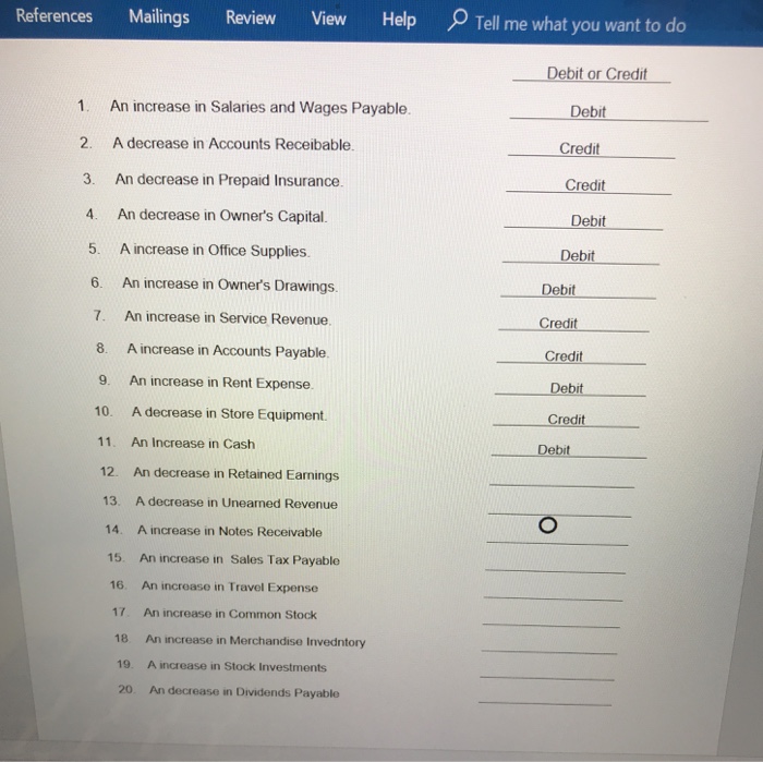 Solved Having trouble understanding credit and debit, I know | Chegg.com