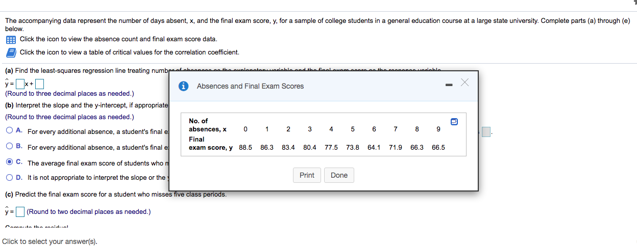 Solved The accompanying data represent the number of days | Chegg.com