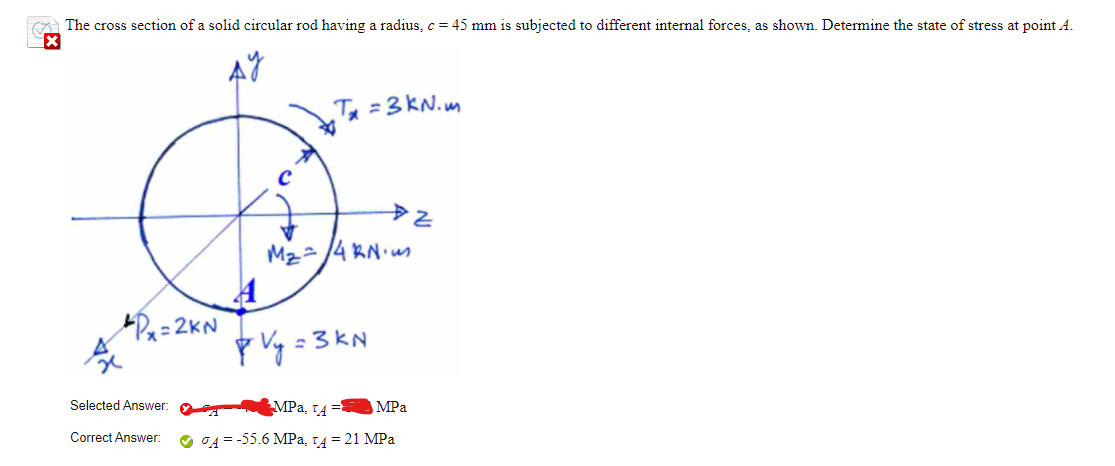 Solved The cross section of a solid circular rod having | Chegg.com