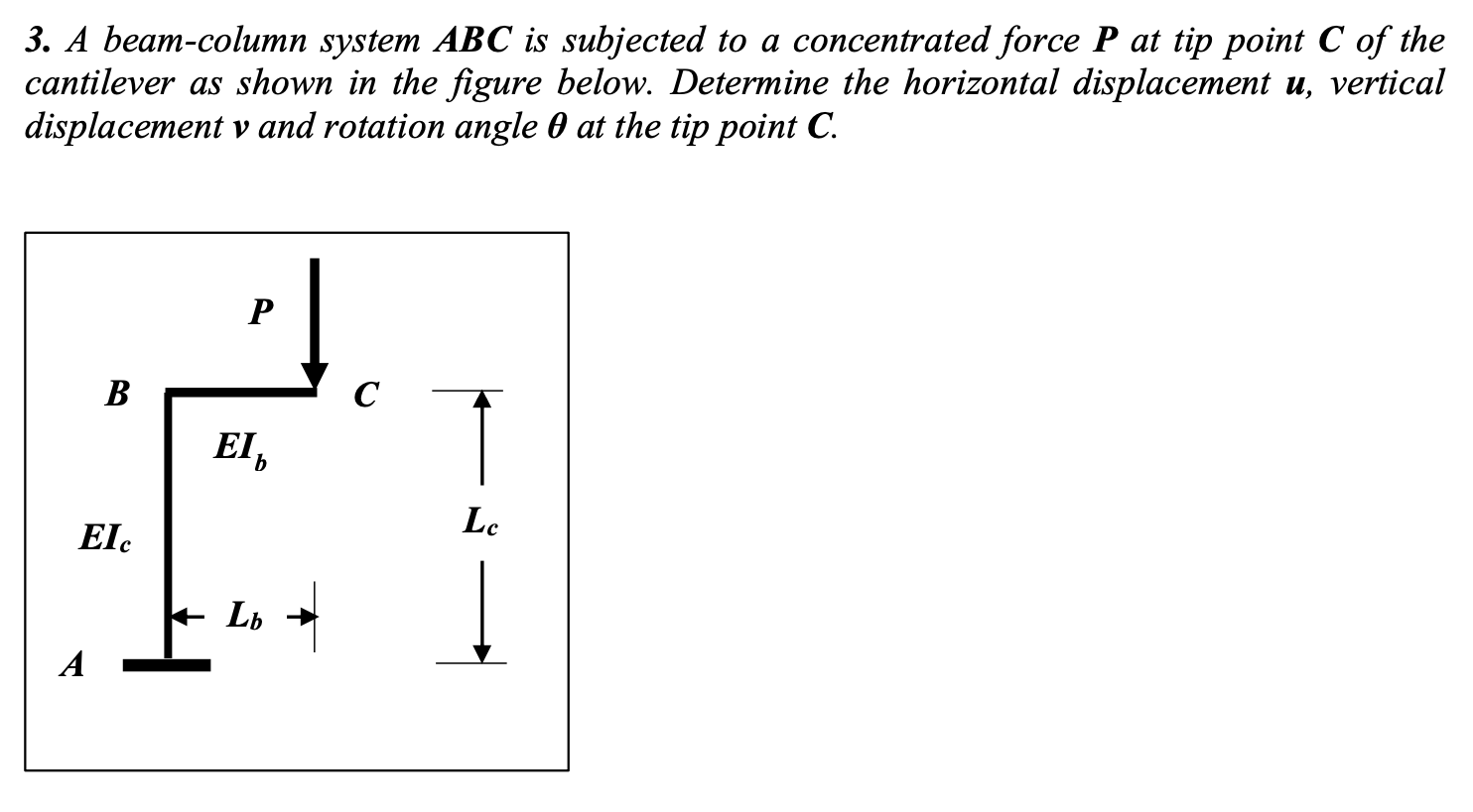 Solved 3. A beam-column system ABC is subjected to a | Chegg.com