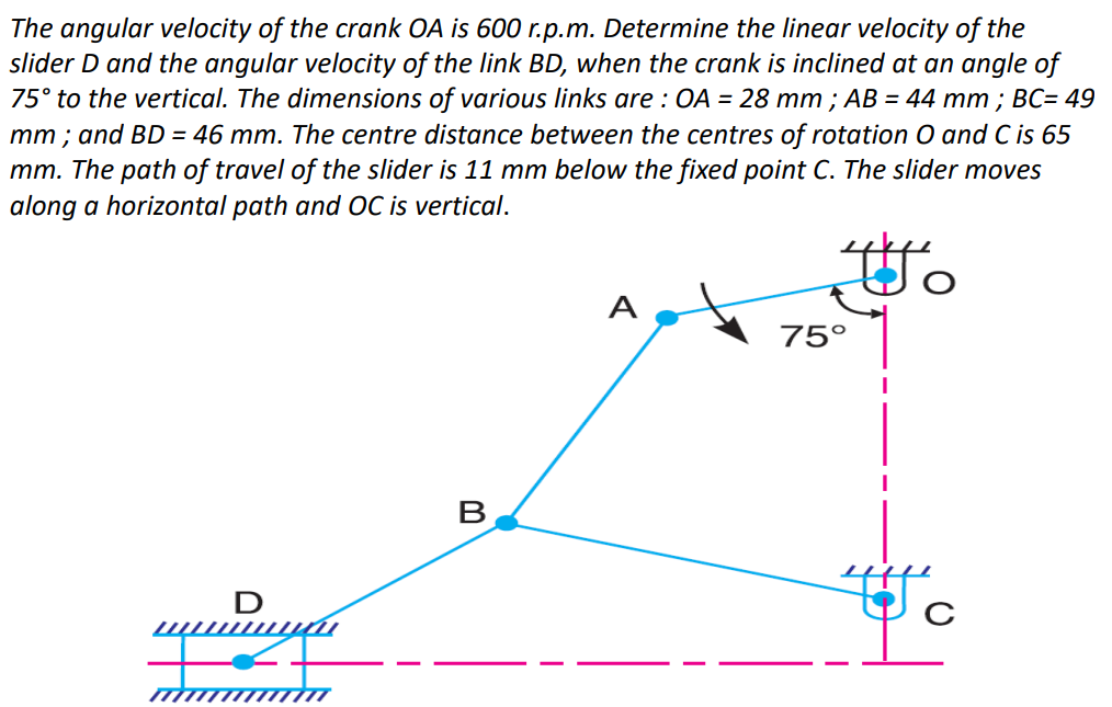 Solved The angular velocity of the crank OA is 600 r.p.m. | Chegg.com