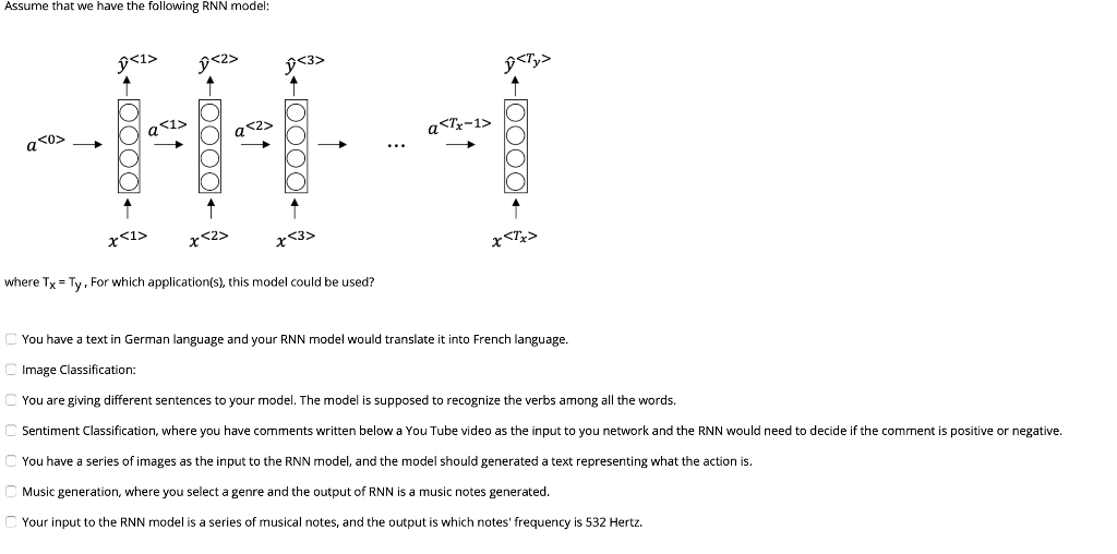 Assume that we have the following RNN model: y | Chegg.com