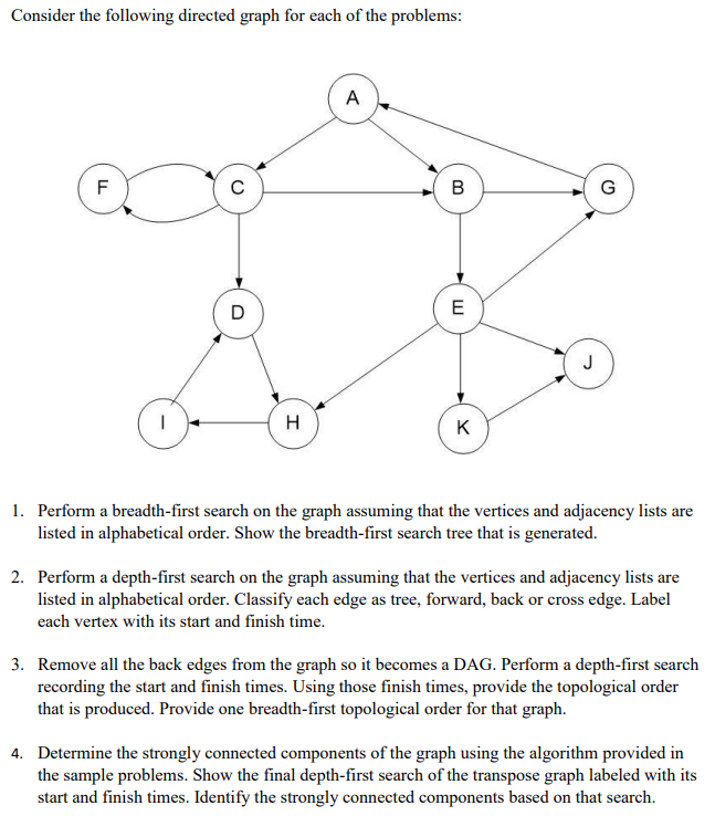 Solved Consider the following directed graph for each of the | Chegg.com