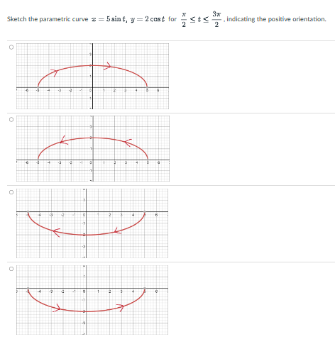 Solved Sketch the parametric curve x=5sint,y=2cost for | Chegg.com