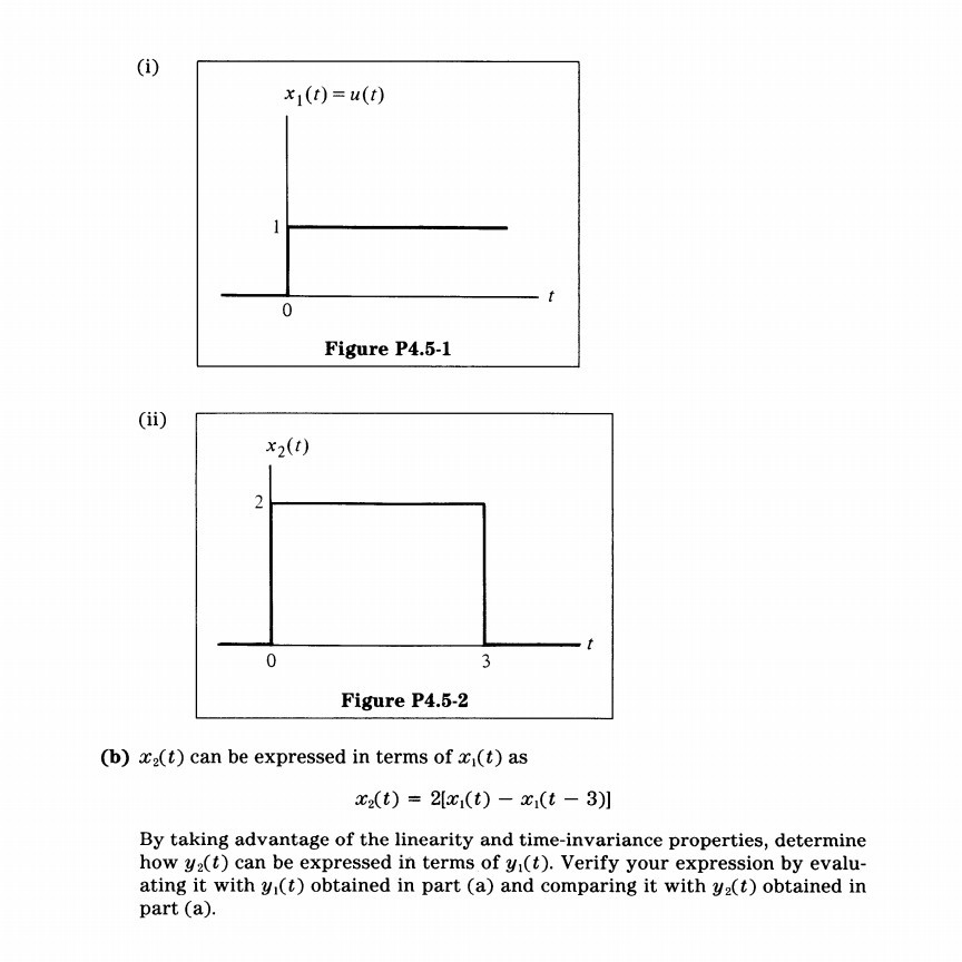 Solved P4.5 (a) Using convolution, determine and sketch the | Chegg.com