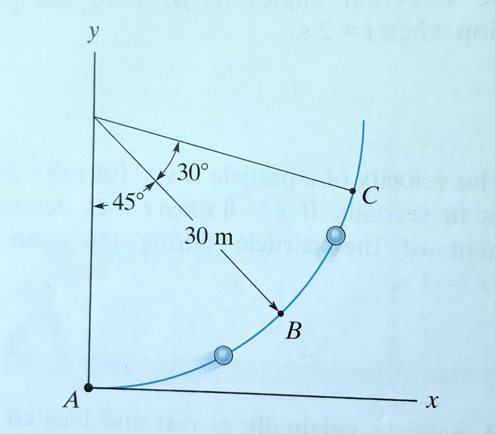 Solved A Particle travels along the circular path from | Chegg.com