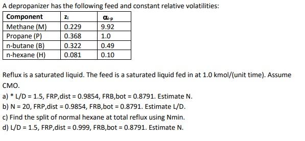 Solved Z; A depropanizer has the following feed and constant | Chegg.com