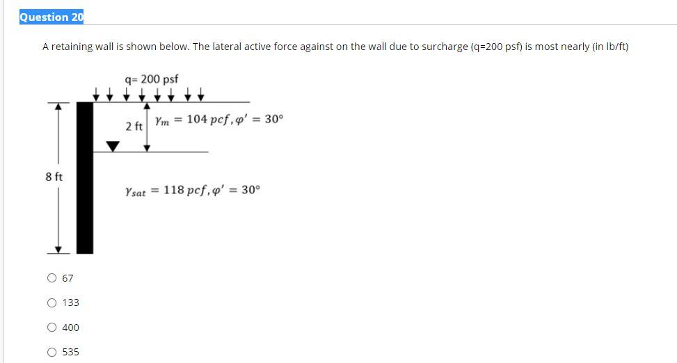 Solved Question 20 A retaining wall is shown below. The | Chegg.com