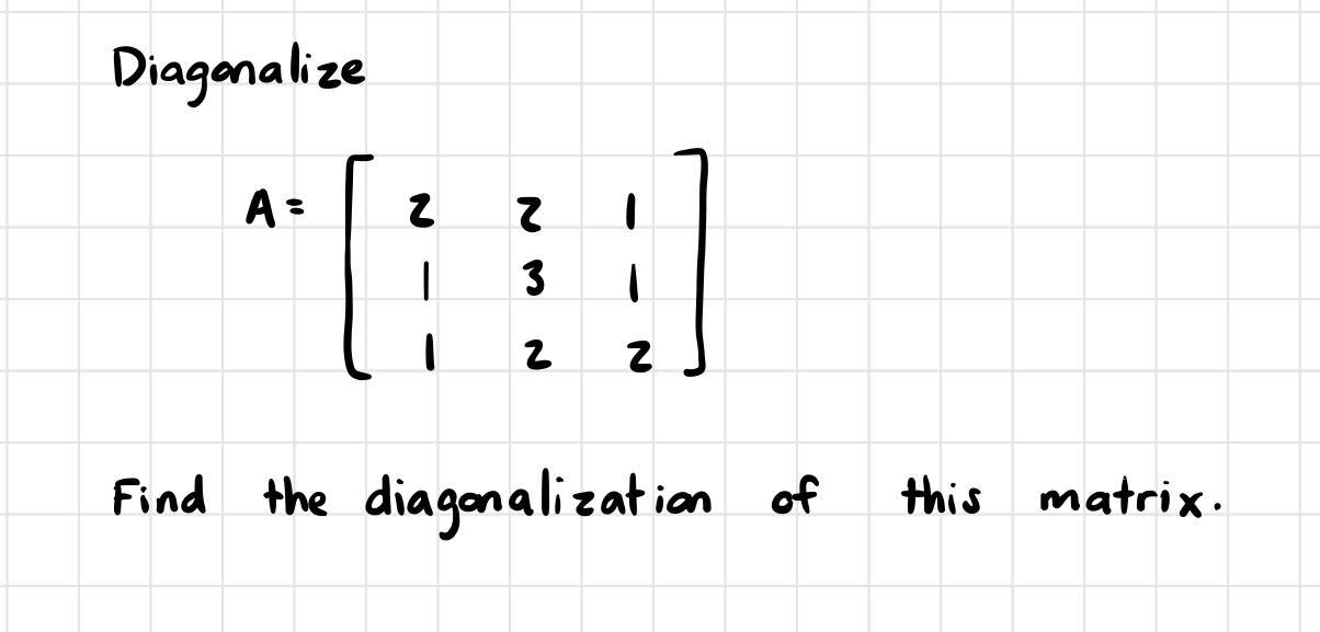 Solved Diagonalize A=⎣⎡211232112⎦⎤ Find the diagonalization | Chegg.com