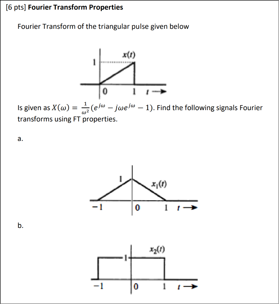 Fourier Transform of the triangular pulse given below | Chegg.com