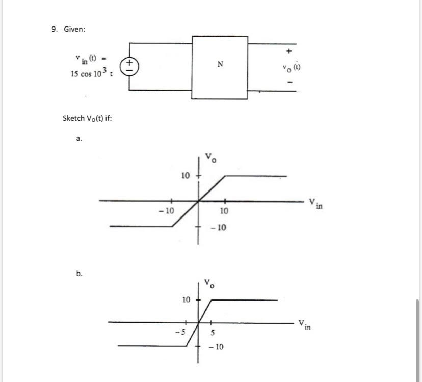 Solved 9. Given: 15 cos 103 Sketch Vo(t) if: 110 + -10 - 10 | Chegg.com