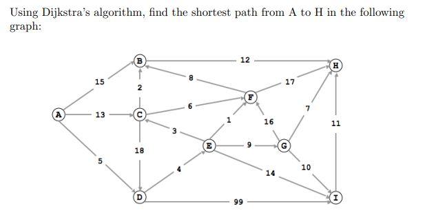 Solved The answer to this question is ADEGH. Please explain | Chegg.com